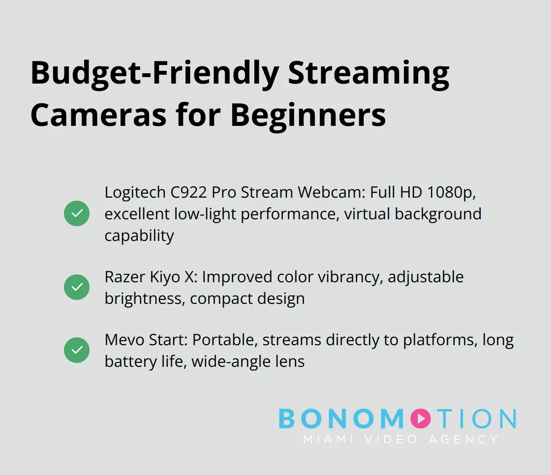 Top Cameras For Live Streaming: Which One To Choose?