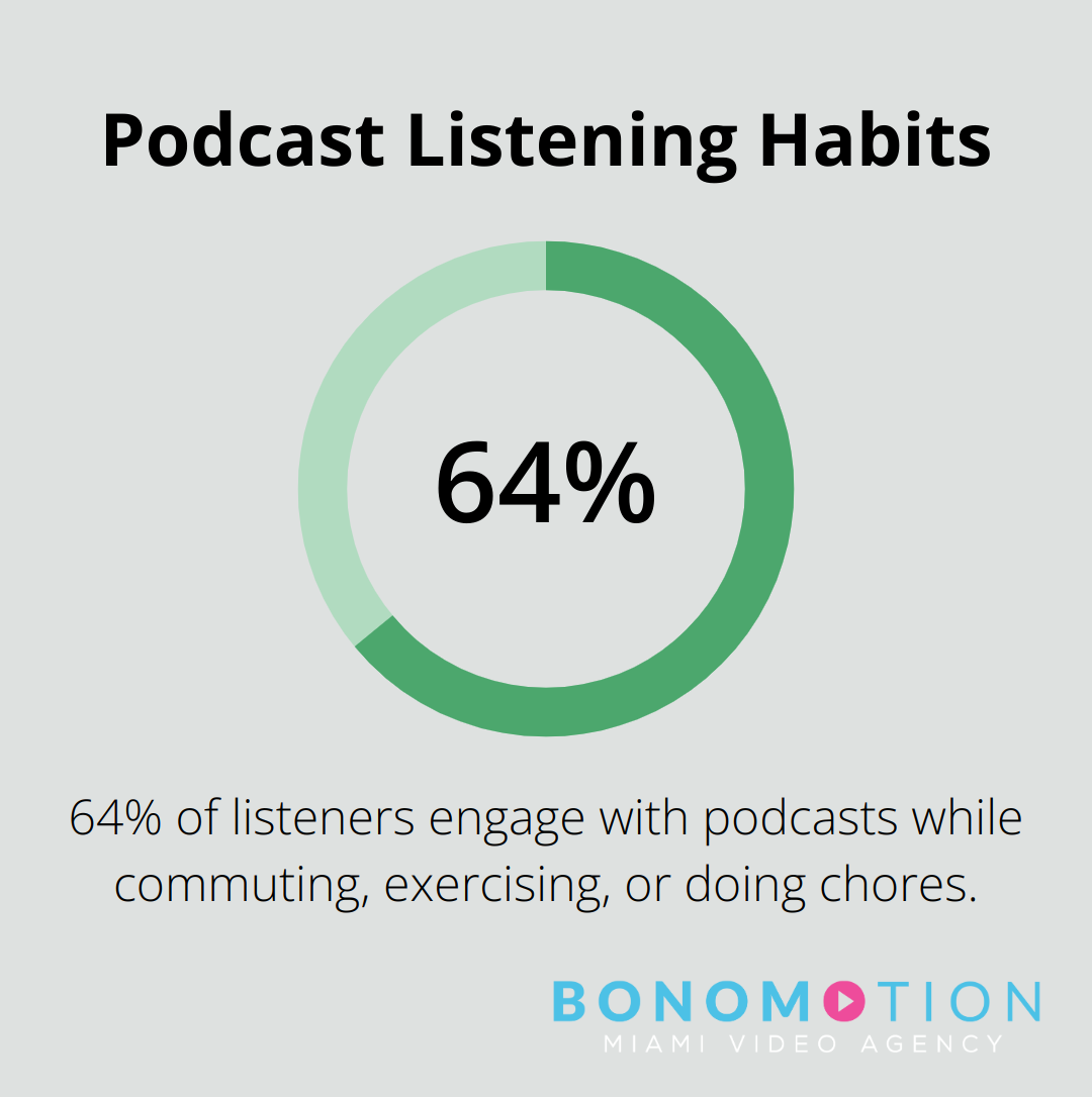 Why Every Business Needs A Podcast Studio In 2025 (Reasons)